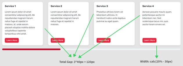 2 Ways to Build a Scrolling Card UI (Flexbox and CSS Grid) - WebForgers